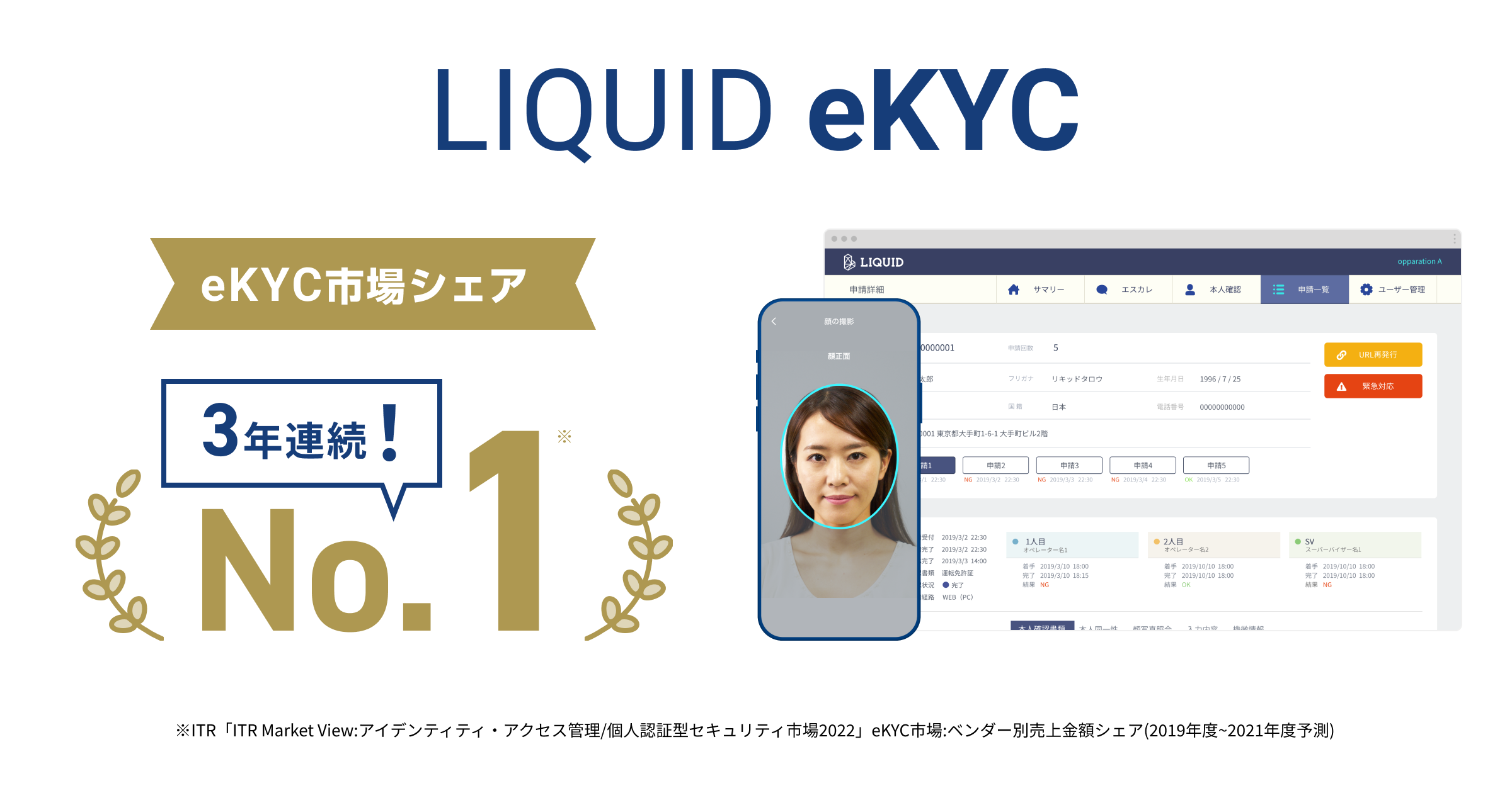 eKYC国内シェアNo.1 】本人確認なら LIQUID eKYC - 株式会社Liquid（リキッド）